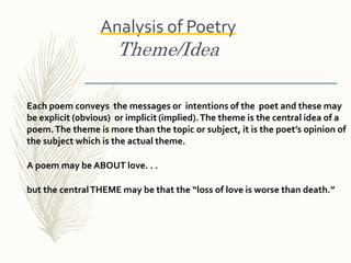 Poetry Analysis Basics | PPT