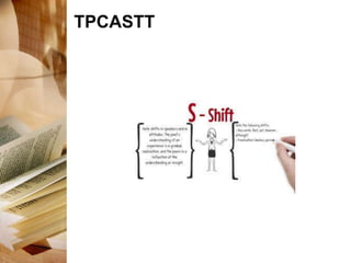 Poetry Analysis ppt..pptx