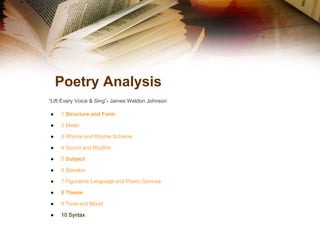 Poetry Analysis ppt..pptx