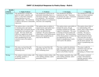 Poetry analysis rubric ewrt c | PDF