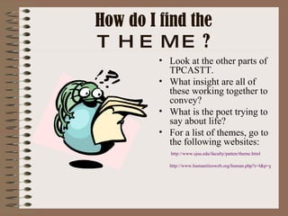 Poetry analysis using tpcastt | PPT