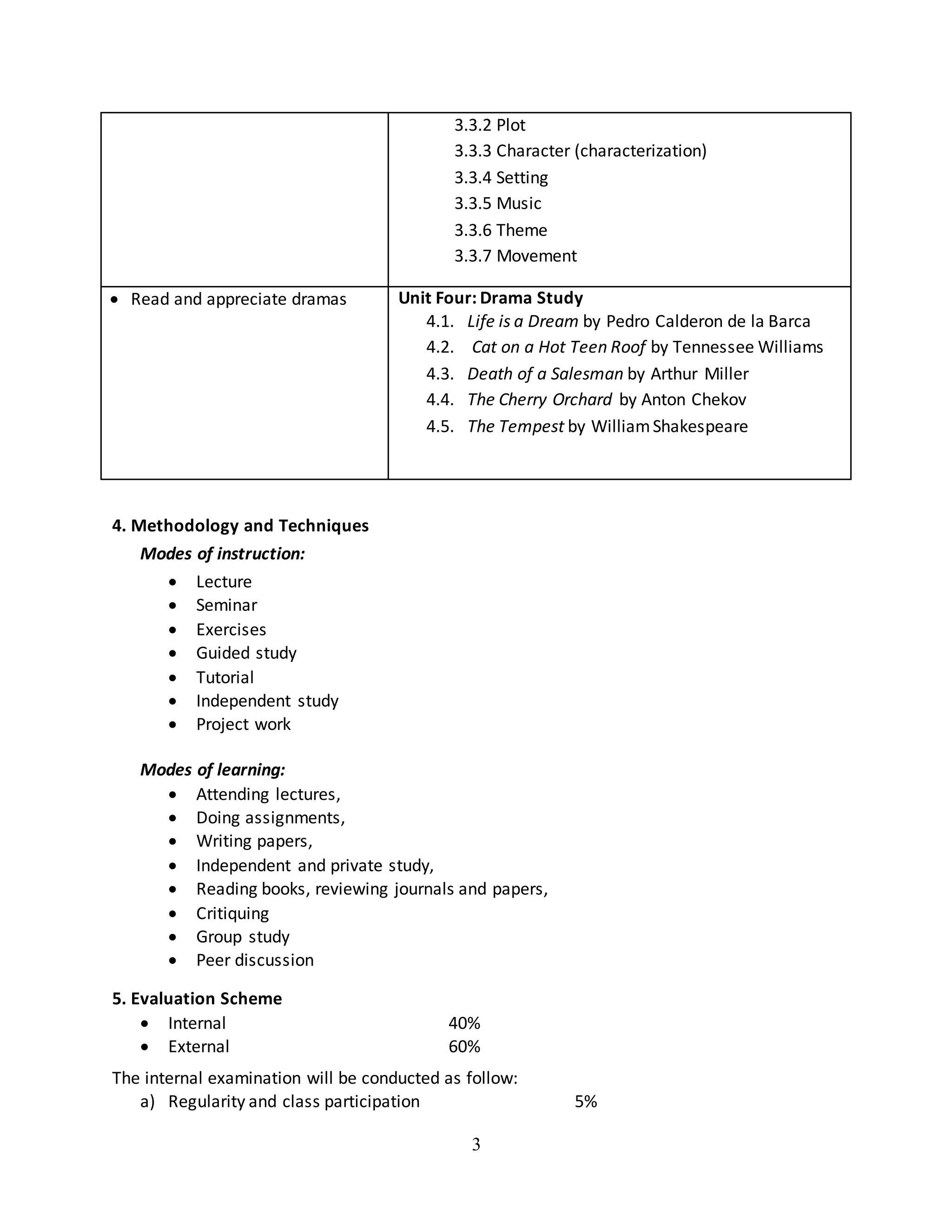 Poetry and drama | DOCX