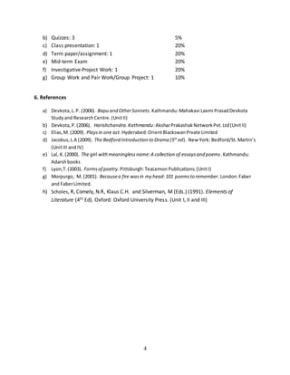 Poetry and drama | DOCX