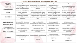 POETRY AND DRAMA IN LANGUAGE TEACHING.pptx