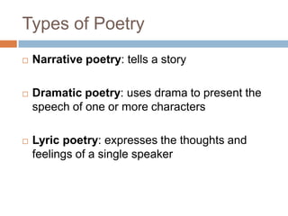 Poetry and emily dickinson | PPTX