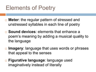 Poetry and emily dickinson | PPTX