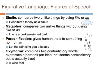 Poetry and emily dickinson | PPTX