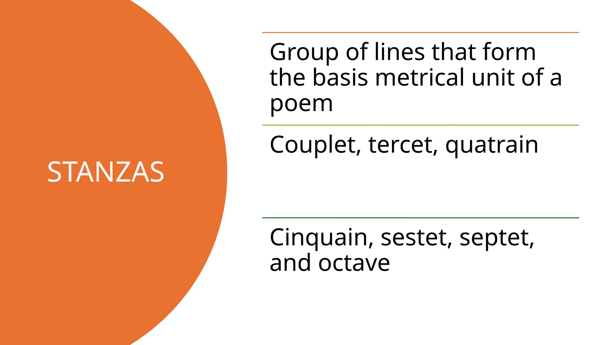 Poetry and Its Elements English 9 Quarter 2 | PPTX