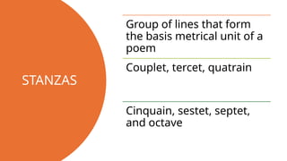 Poetry and Its Elements English 9 Quarter 2 | PPTX