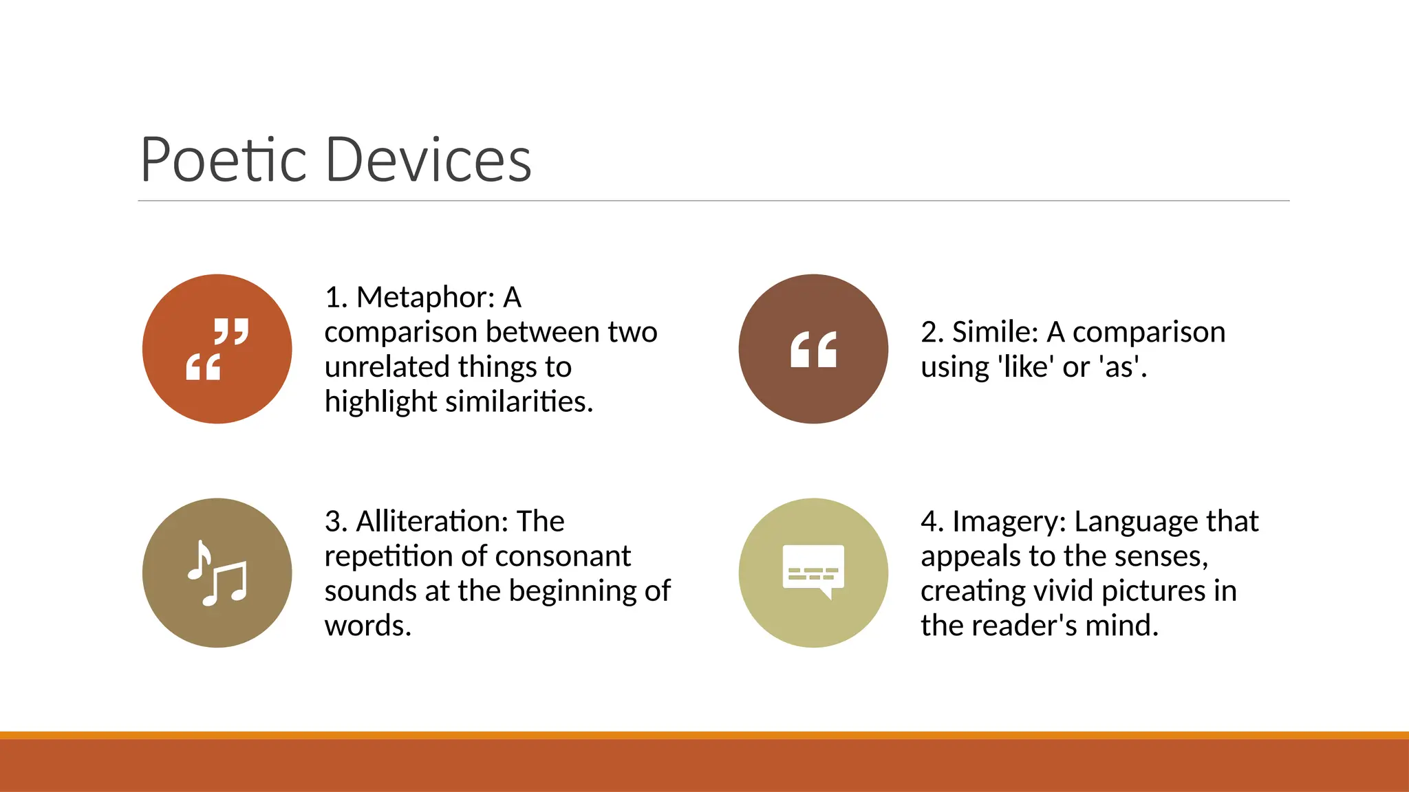 Poetry_and_Poetic_Form_Presentation.pptx