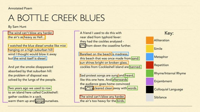 Poetry Anthology - Alex de Beer | PPT