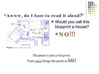 Poetry anticipation guide | PPT