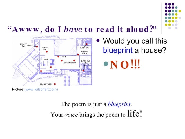 Poetry anticipation guide | PPT | Musicals | Genres