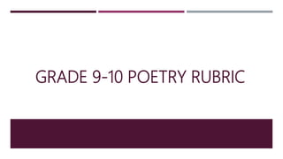 Poetry assessment | PPTX