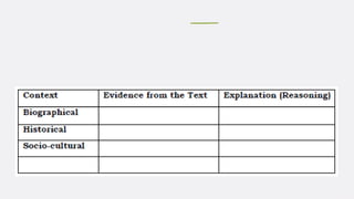 Basic Elements of Poetry, EN7LIT-I-1 Analyze literary texts as ...