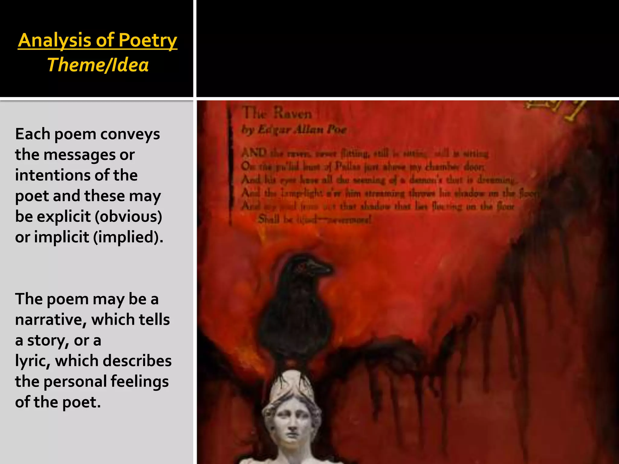 Poetry Basics: Introduction to poetry - analysis and forms. | PPTX
