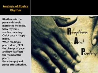 Poetry Basics: Introduction to poetry - analysis and forms. | PPTX