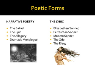 Poetry Basics: Introduction to poetry - analysis and forms. | PPTX