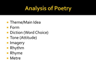 Poetry Basics: Introduction to poetry - analysis and forms. | PPTX