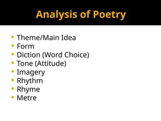 reading and writing poetry - POETRY BASICS | PPTX
