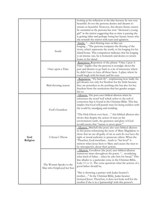 Poetry_Chart_-_Themes.SupportingDevices.pdf