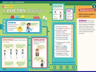 Poetry collection english reading selection | PPT | Education