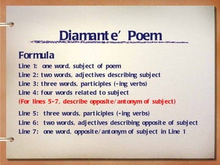 Poetry collection (overview) | PPT