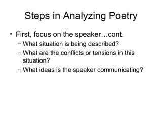 Poetry Creative Writing | PPT