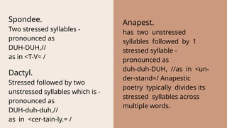 Different Types of Poems Education Presentation in Blue and Orange ...