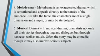 poetry_drama_cnf.pptx