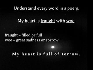 Understanding Poetry | PPTX