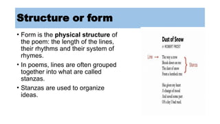 Poetry features and activity 20072023.pptx
