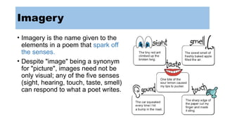 Poetry features and activity 20072023.pptx