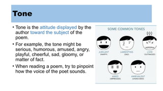 Poetry features and activity 20072023.pptx