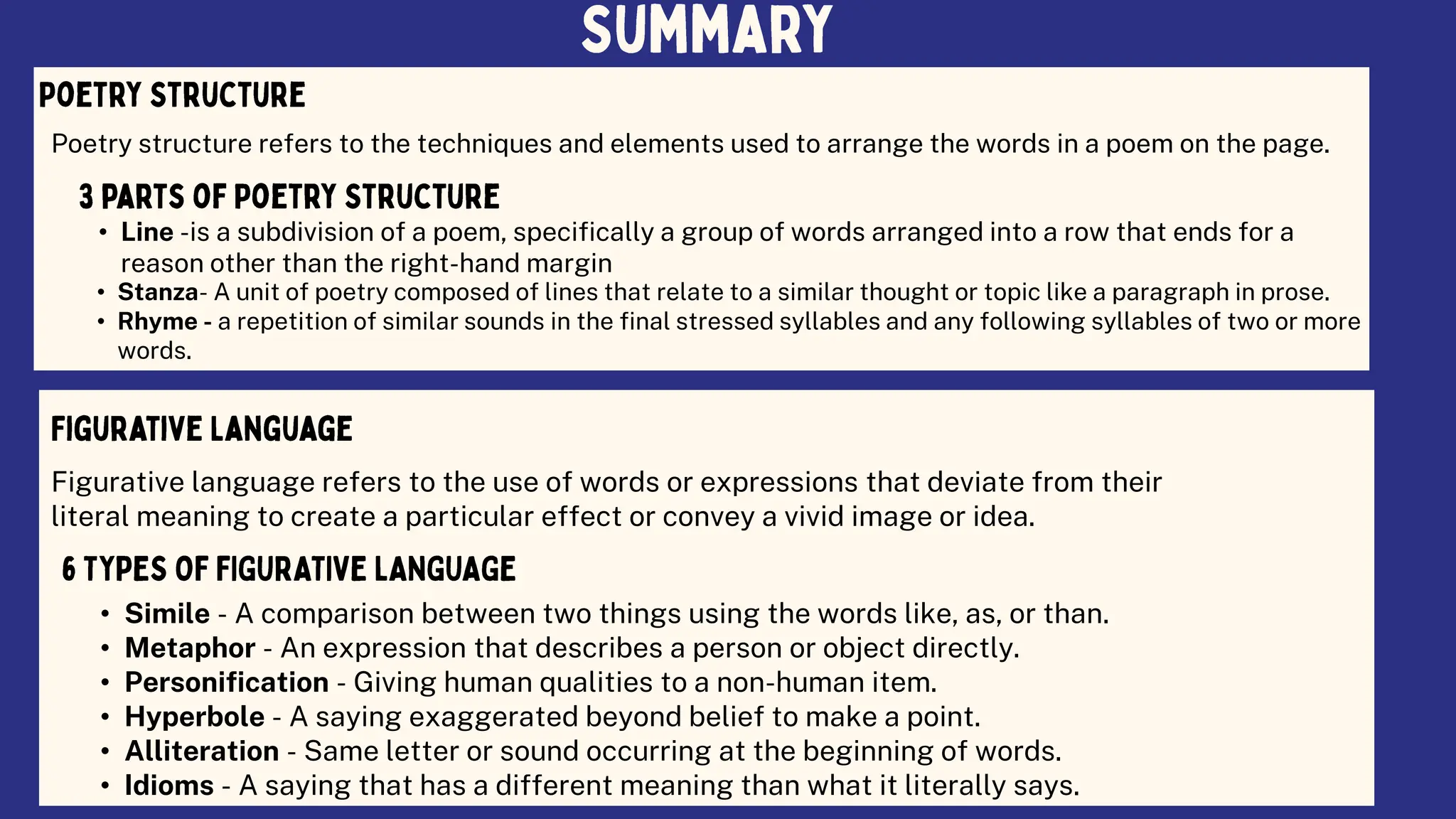 Poetry Figurative Language Presentation.pptx