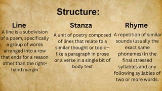 Poetry Figurative Language Presentation.pptx