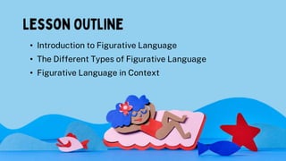 Poetry Figurative Language Presentation.pptx