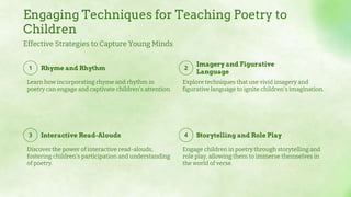 Poetry for Children (The Magic of Poetry).pptx