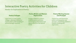 Poetry for Children (The Magic of Poetry).pptx