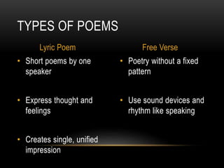 Poetry Form and Parts | PPT