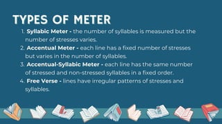 Poetry Forms and Genres Presentation in Colorful Modern Style.pdf