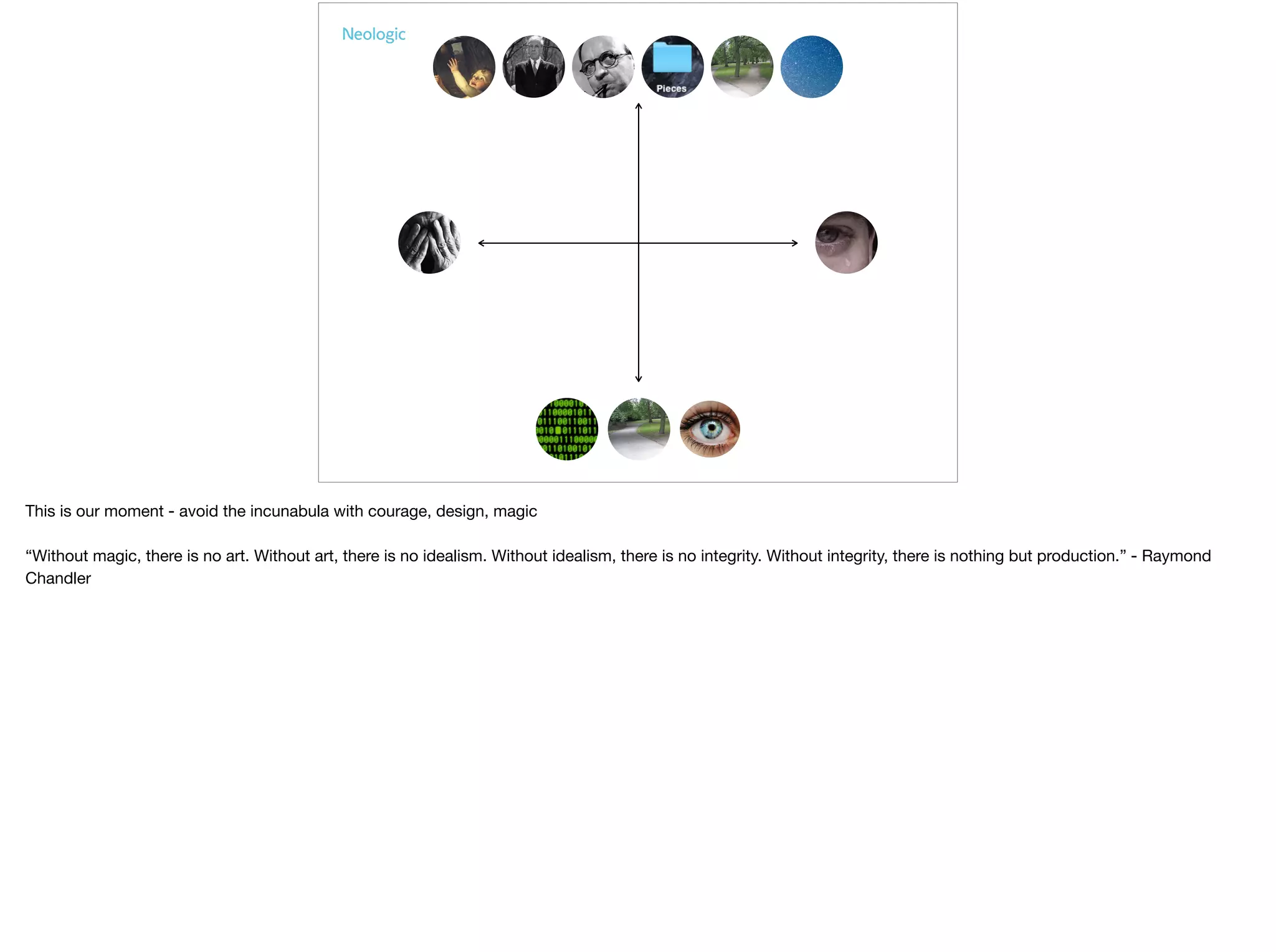 Poetry for Robots | PDF