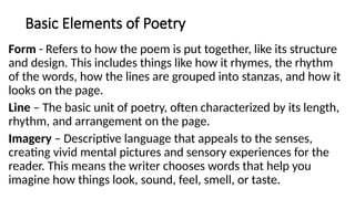 POETRY g7 lesson proper and samples needed.pptx