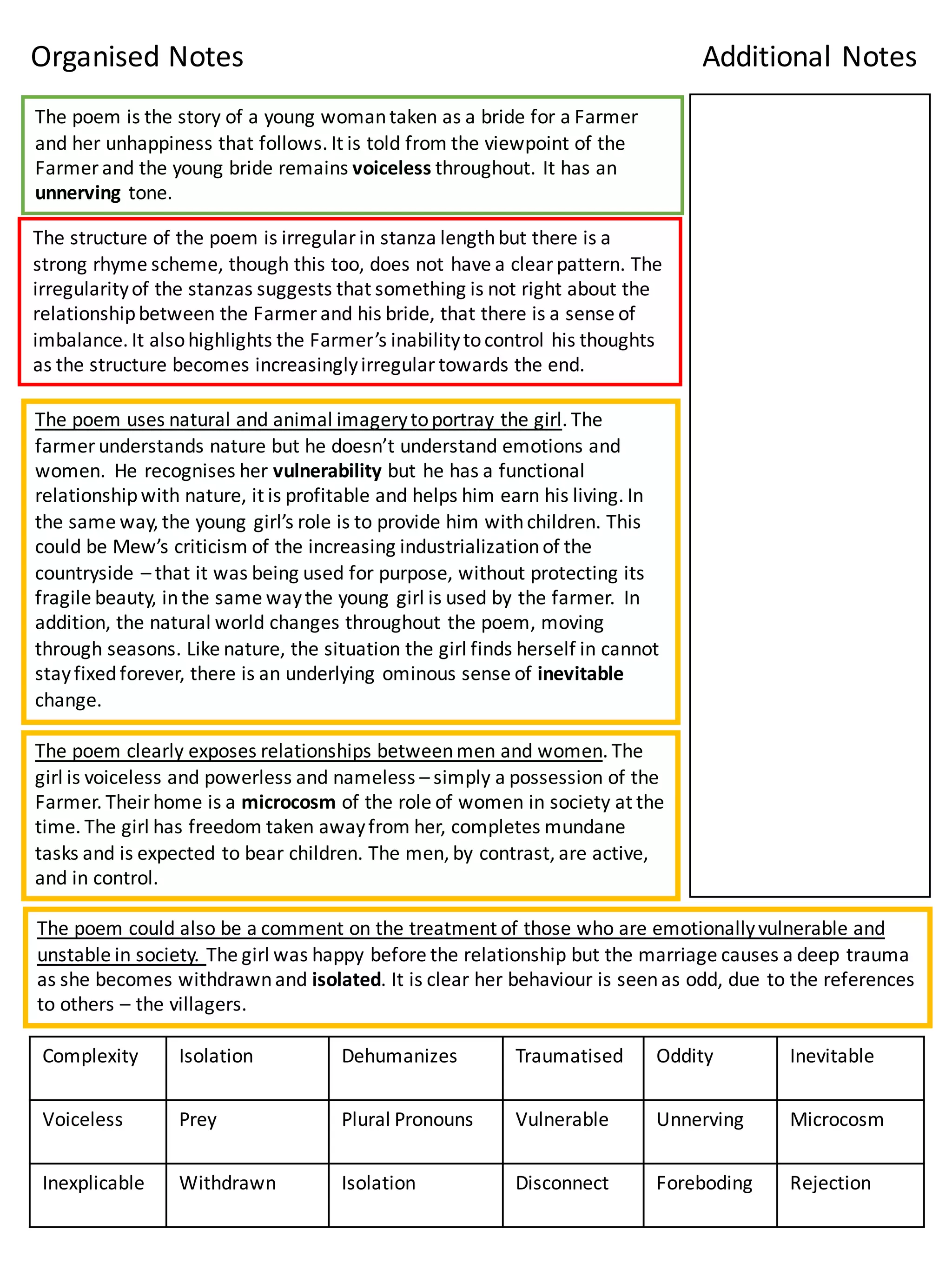 AQA Poetry Guide Love and Relationships Cluster | PDF