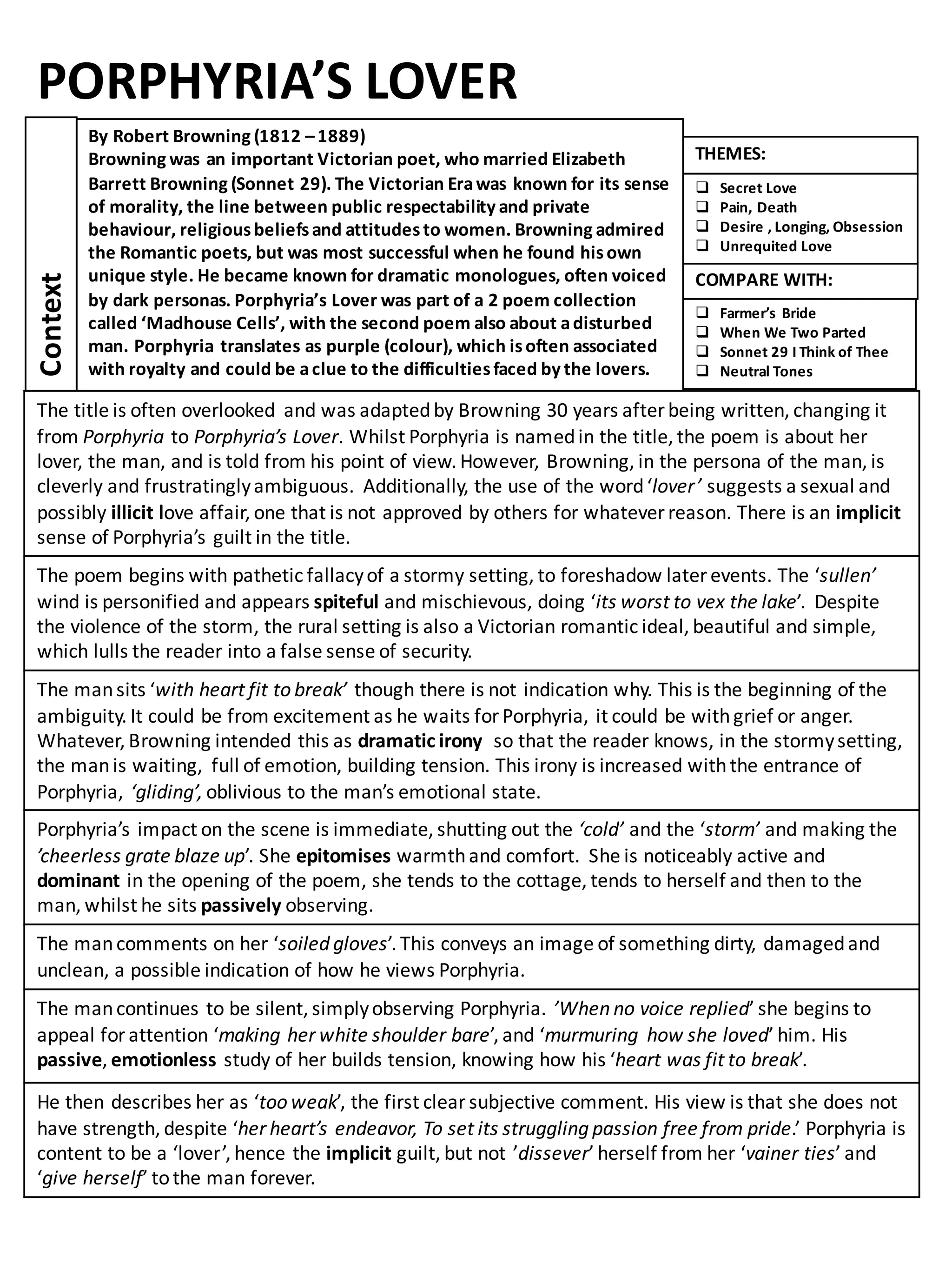 AQA Poetry Guide Love and Relationships Cluster | PDF