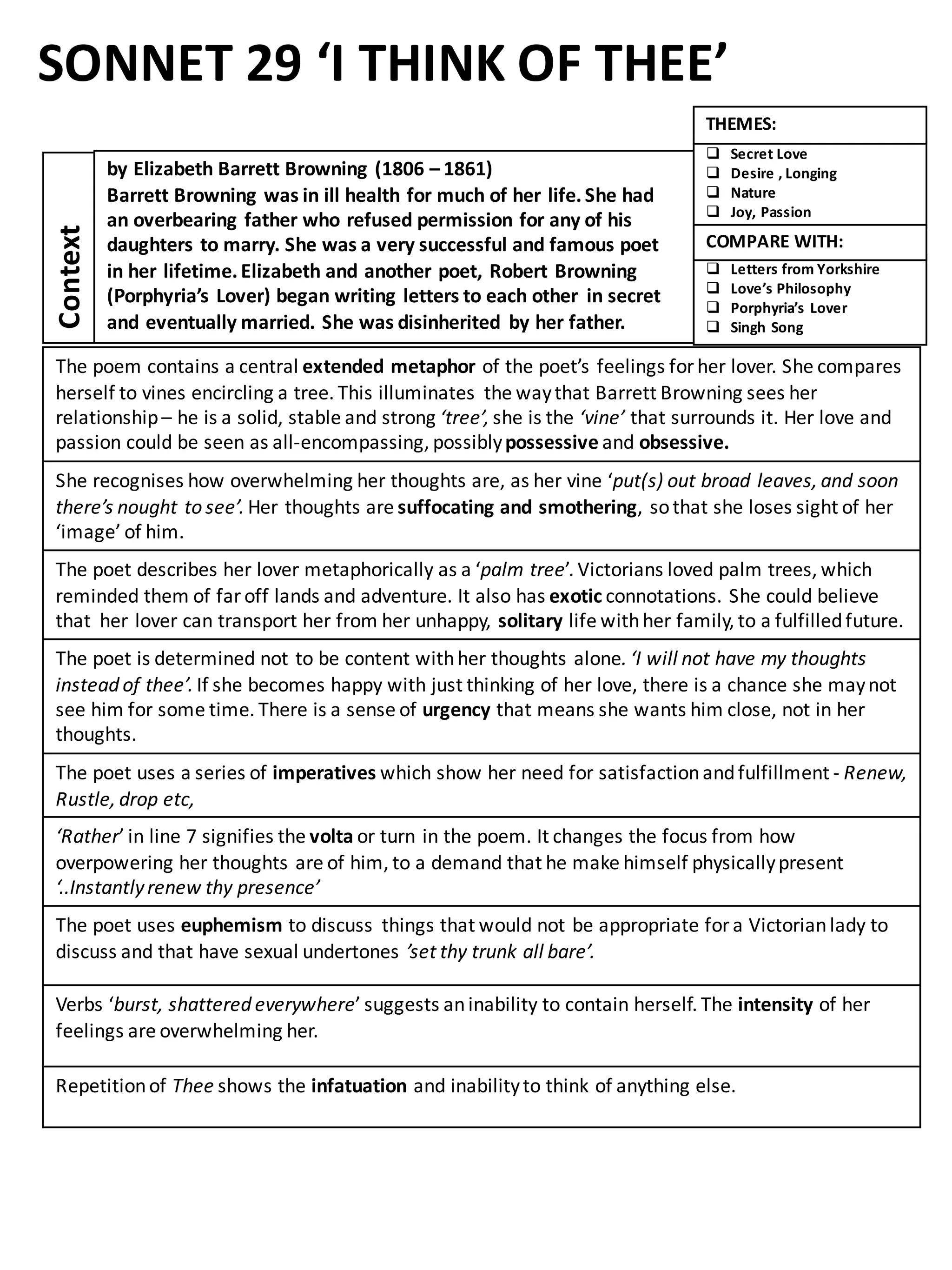AQA Poetry Guide Love and Relationships Cluster | PDF