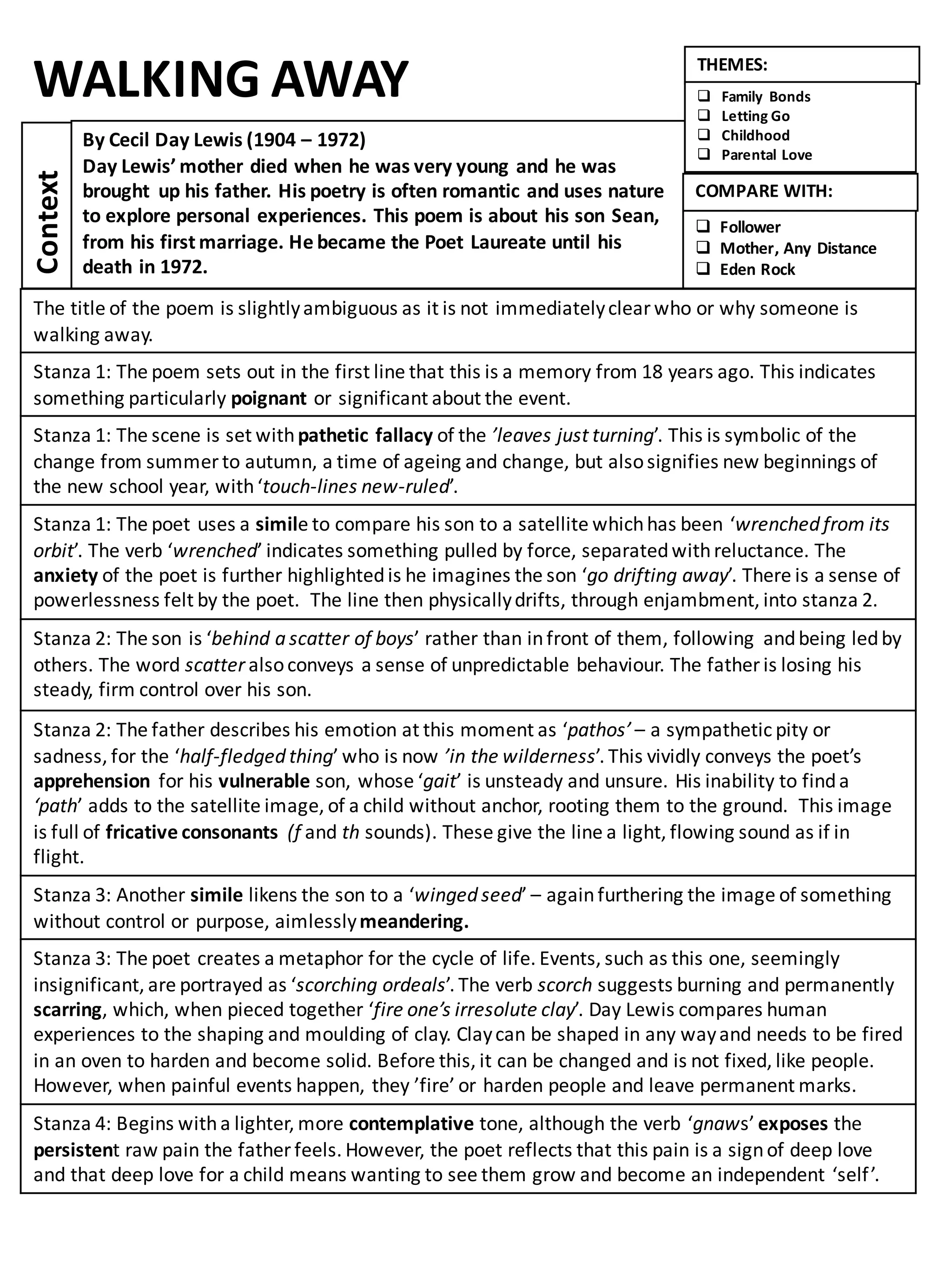 AQA Poetry Guide Love and Relationships Cluster | PDF