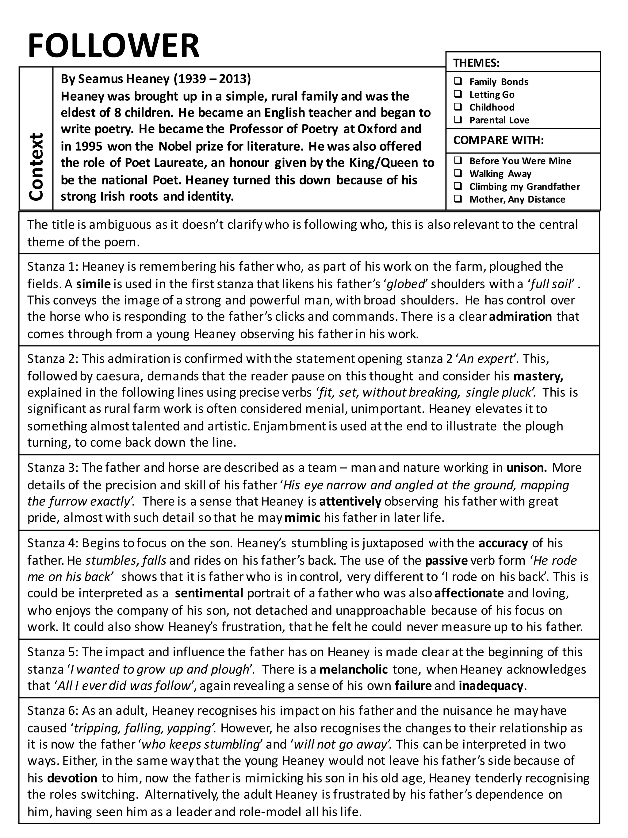 AQA Poetry Guide Love and Relationships Cluster | PDF