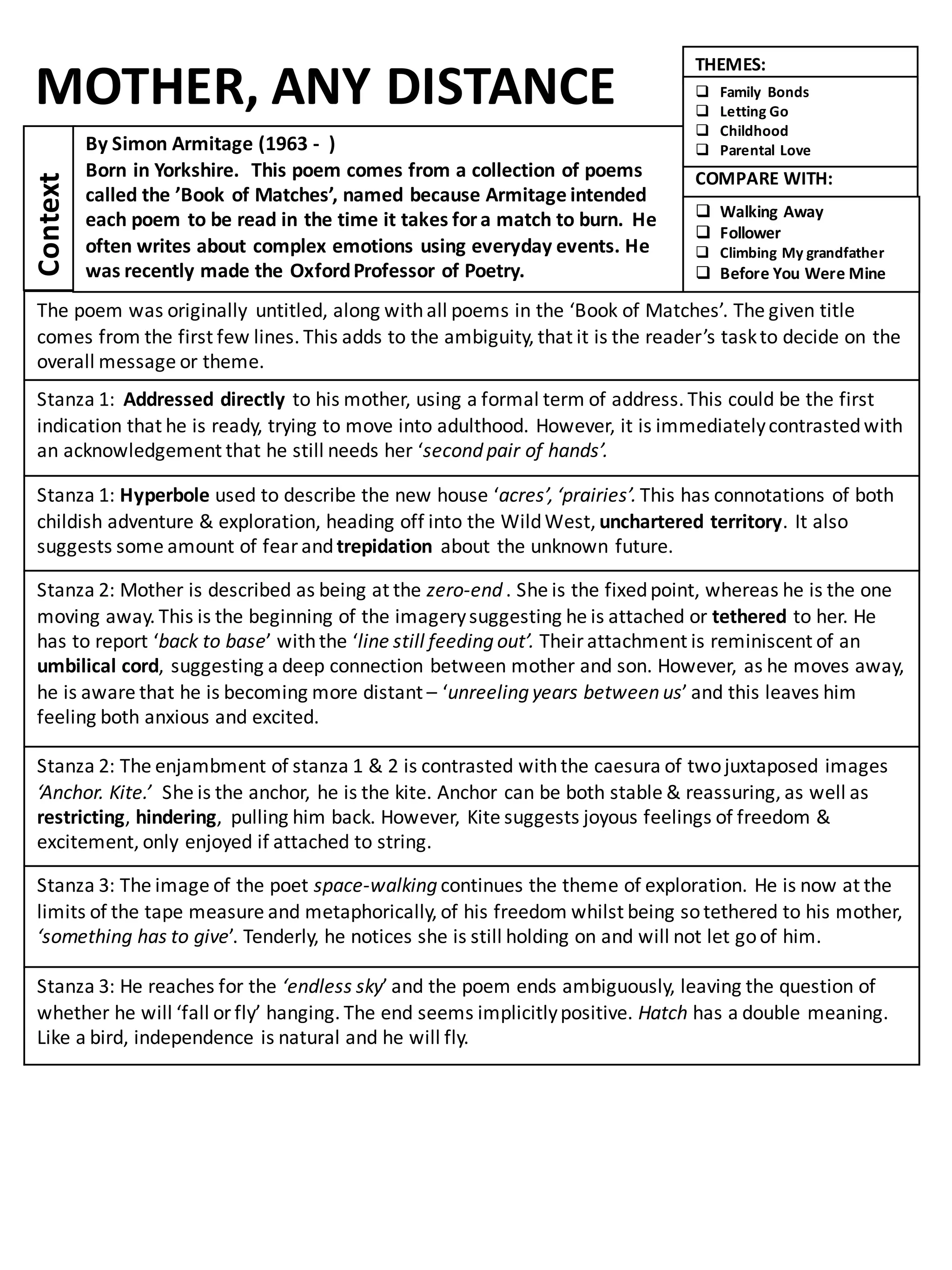 AQA Poetry Guide Love and Relationships Cluster | PDF