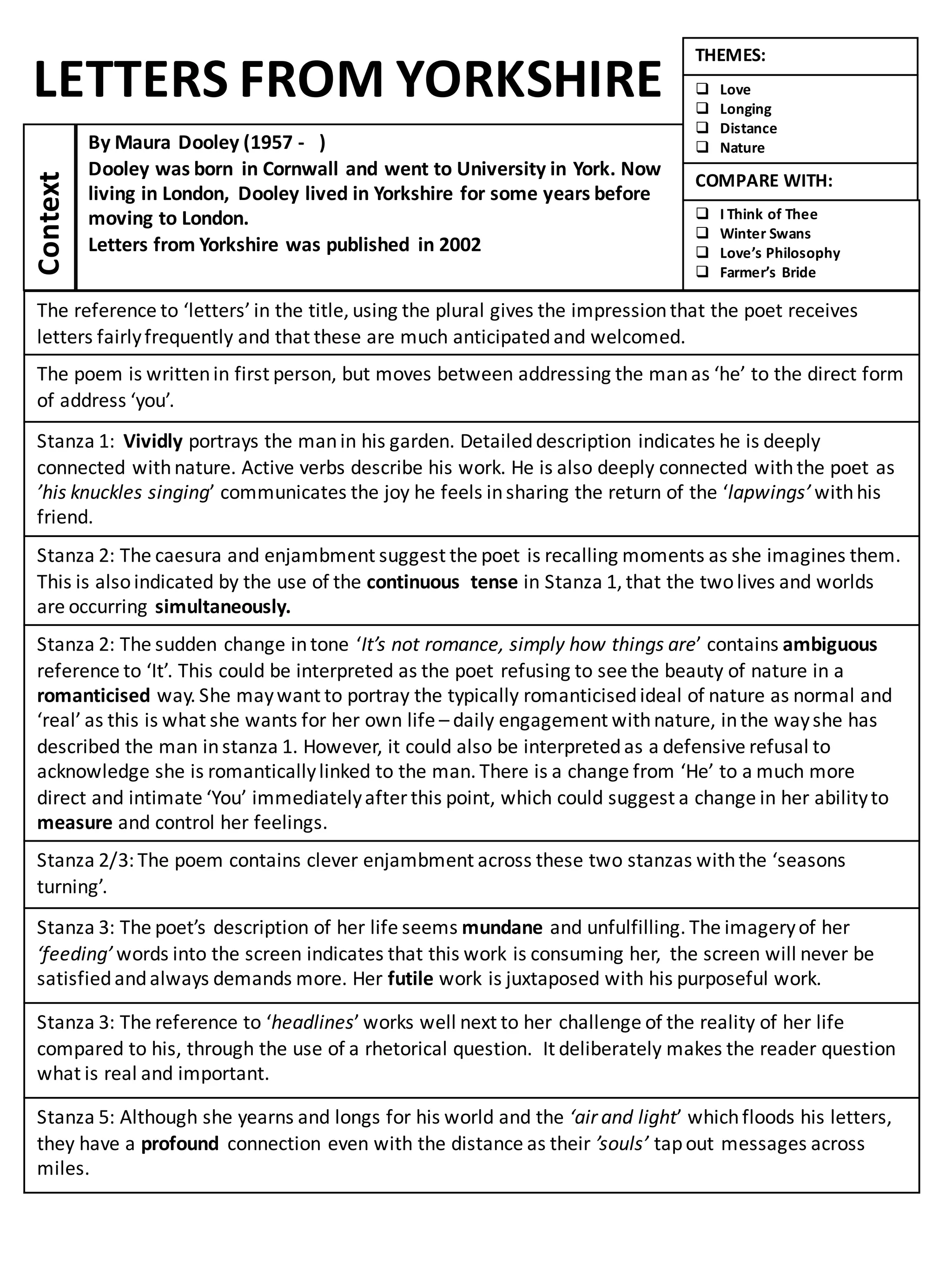 AQA Poetry Guide Love and Relationships Cluster | PDF